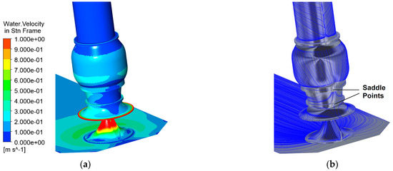 A Numerical Study on the Performance of a Pumping Station with Bell ...