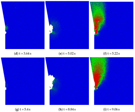 Mechanical Analysis of the Forces Involved in a Pilot-Scale Blast ...