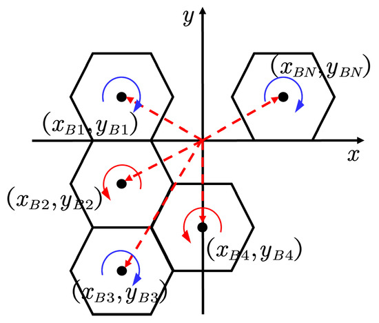Modeling and Switched Control of Modular Reconfigurable Flight Array for Faulty Redundancy