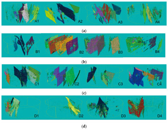 Characterization and Quantitative Assessment of Shale Fracture ...