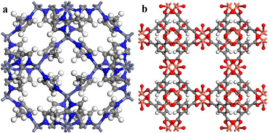 Development of a Molecular Dynamics Model to Assess the Possibility of ...