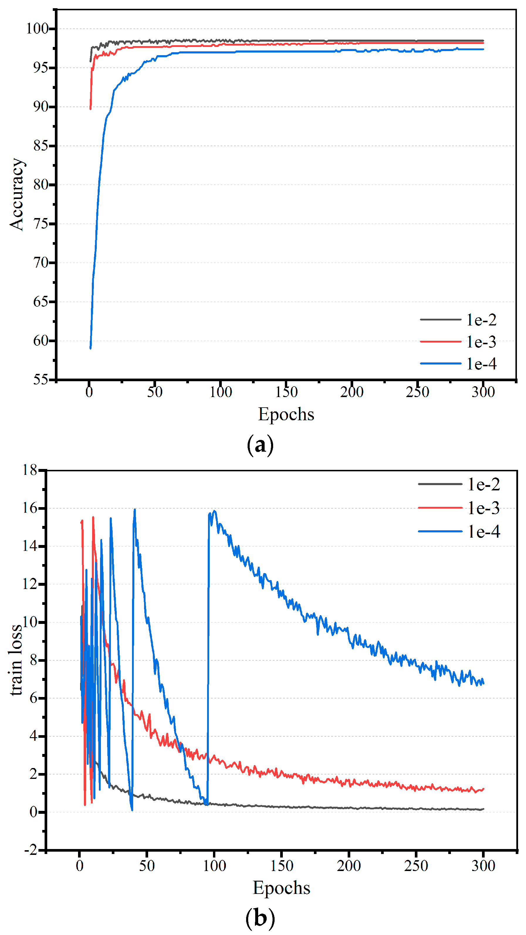 Automatic Detection Of Banana Maturity—application Of Image Recognition In Agricultural Production