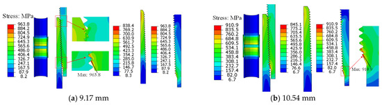 Research on the Mechanical Properties and Structural Optimization of ...