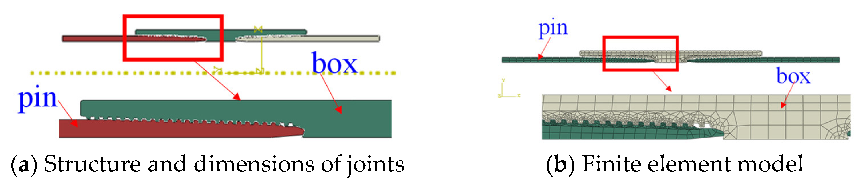 Research on the Mechanical Properties and Structural Optimization of ...