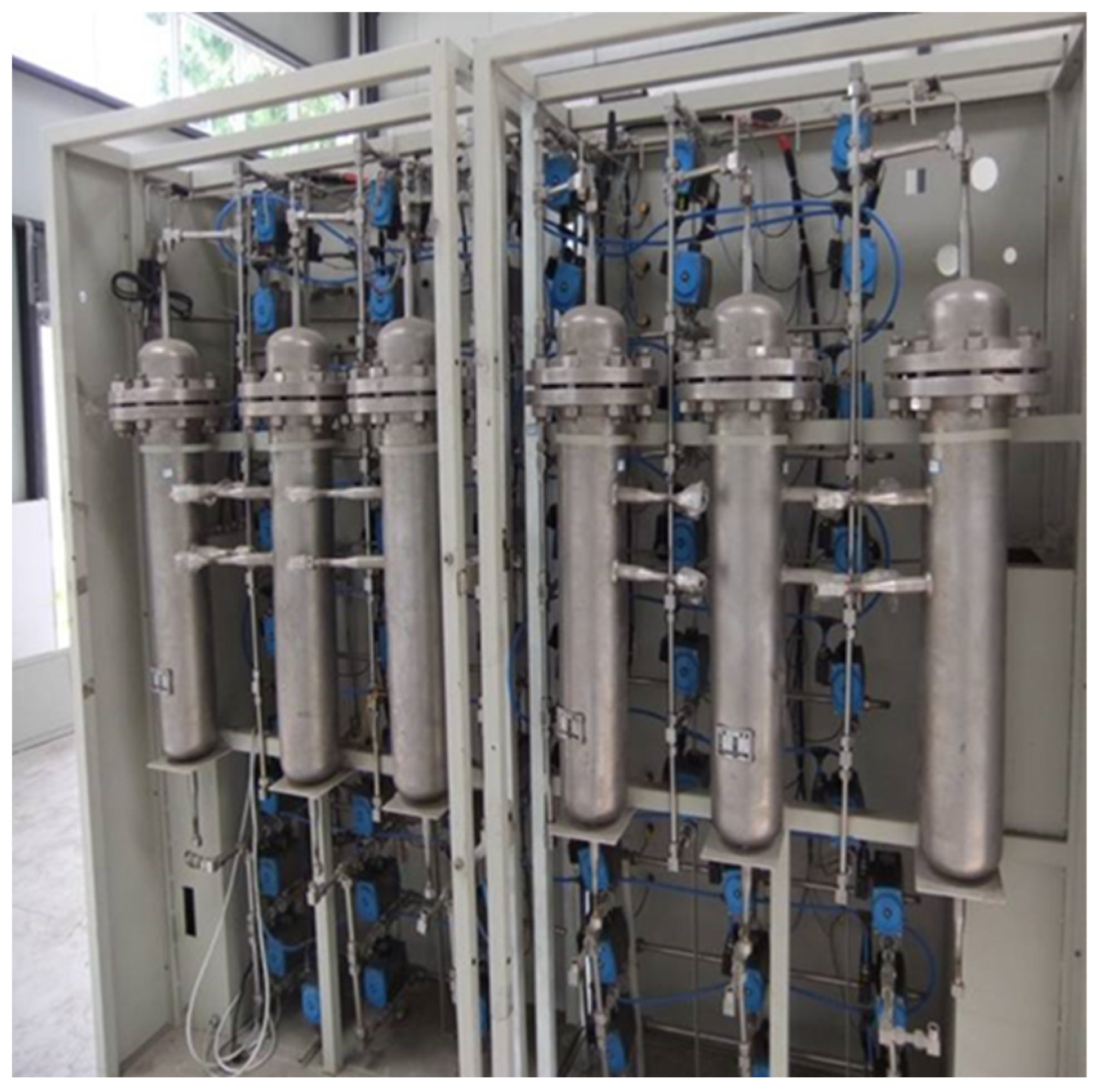 Processes | Free Full-Text | Six-Tower Pressure Swing Adsorption Demonstration Animation