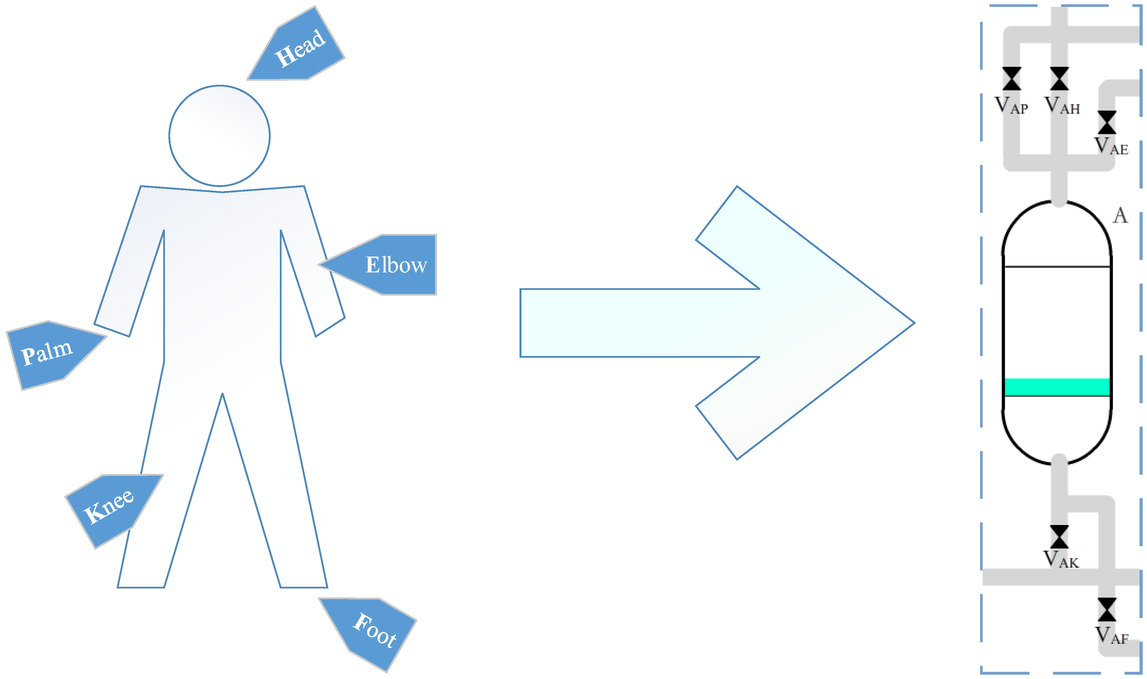 Six-Tower Pressure Swing Adsorption Demonstration Animation