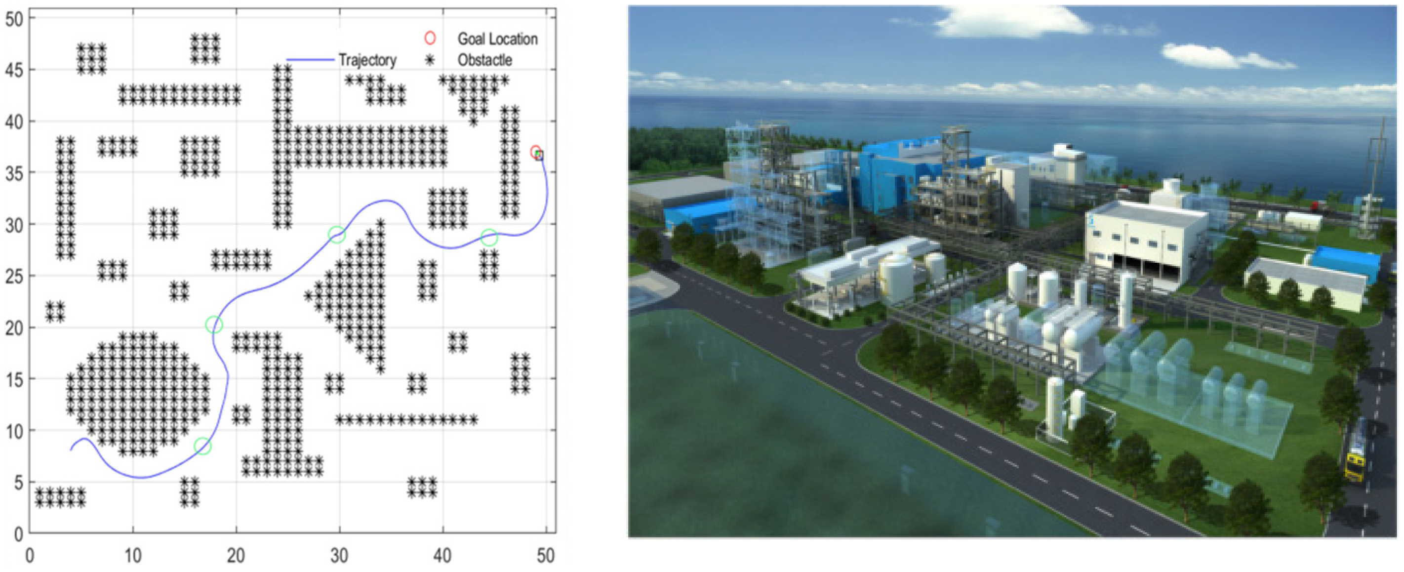 Complex Environment Based on Improved A* Algorithm Research on Path ...