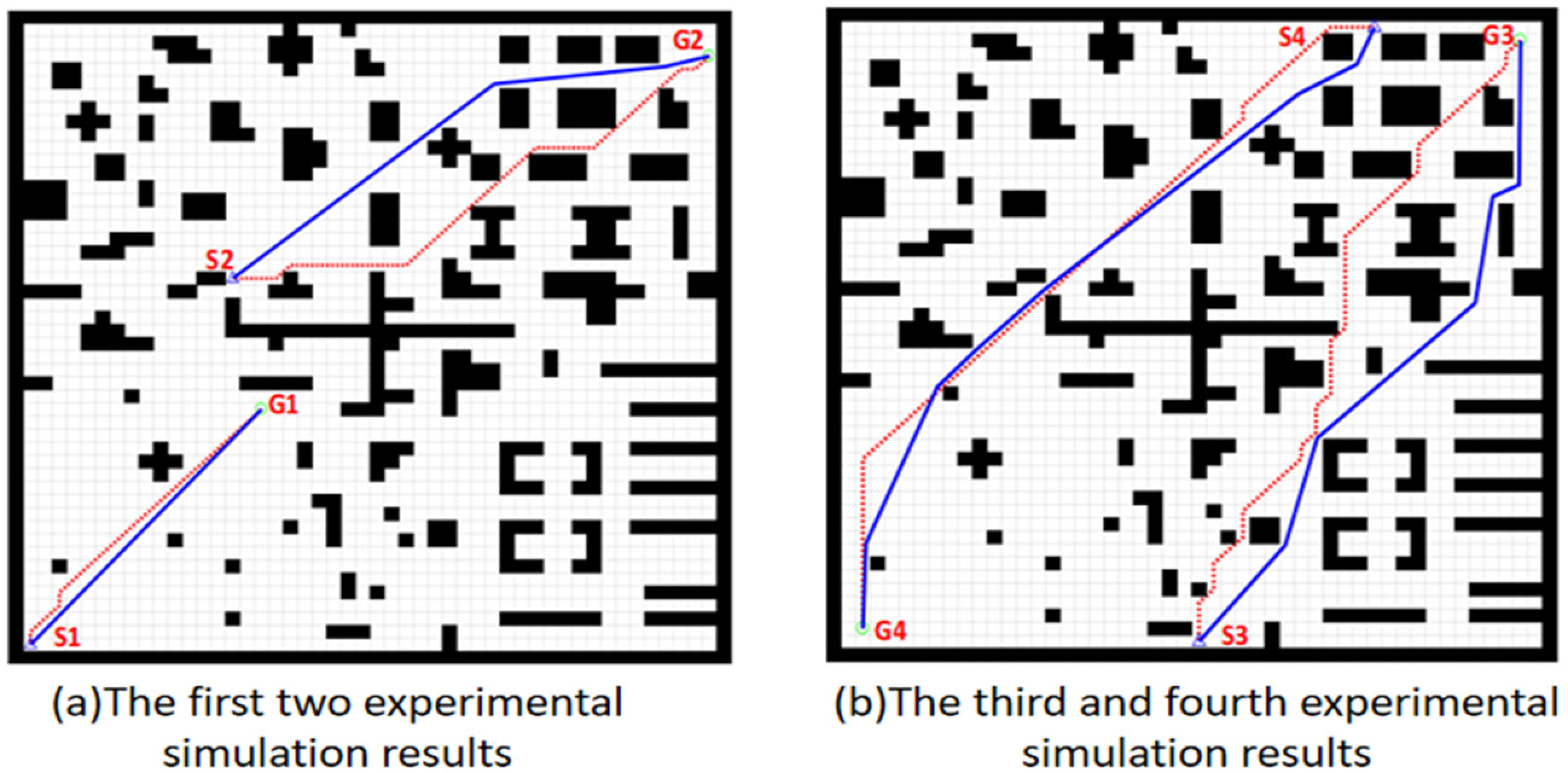 Complex Environment Based on Improved A* Algorithm Research on Path ...