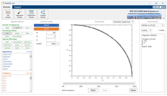 A Systematic Review of Multi-Objective Evolutionary Algorithms Optimization Frameworks