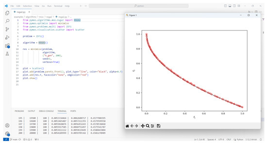 A Systematic Review of Multi-Objective Evolutionary Algorithms Optimization Frameworks