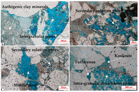 Effect of Acid Fluid on Deep Eocene Sweet Spot Reservoir of Steep Slope ...