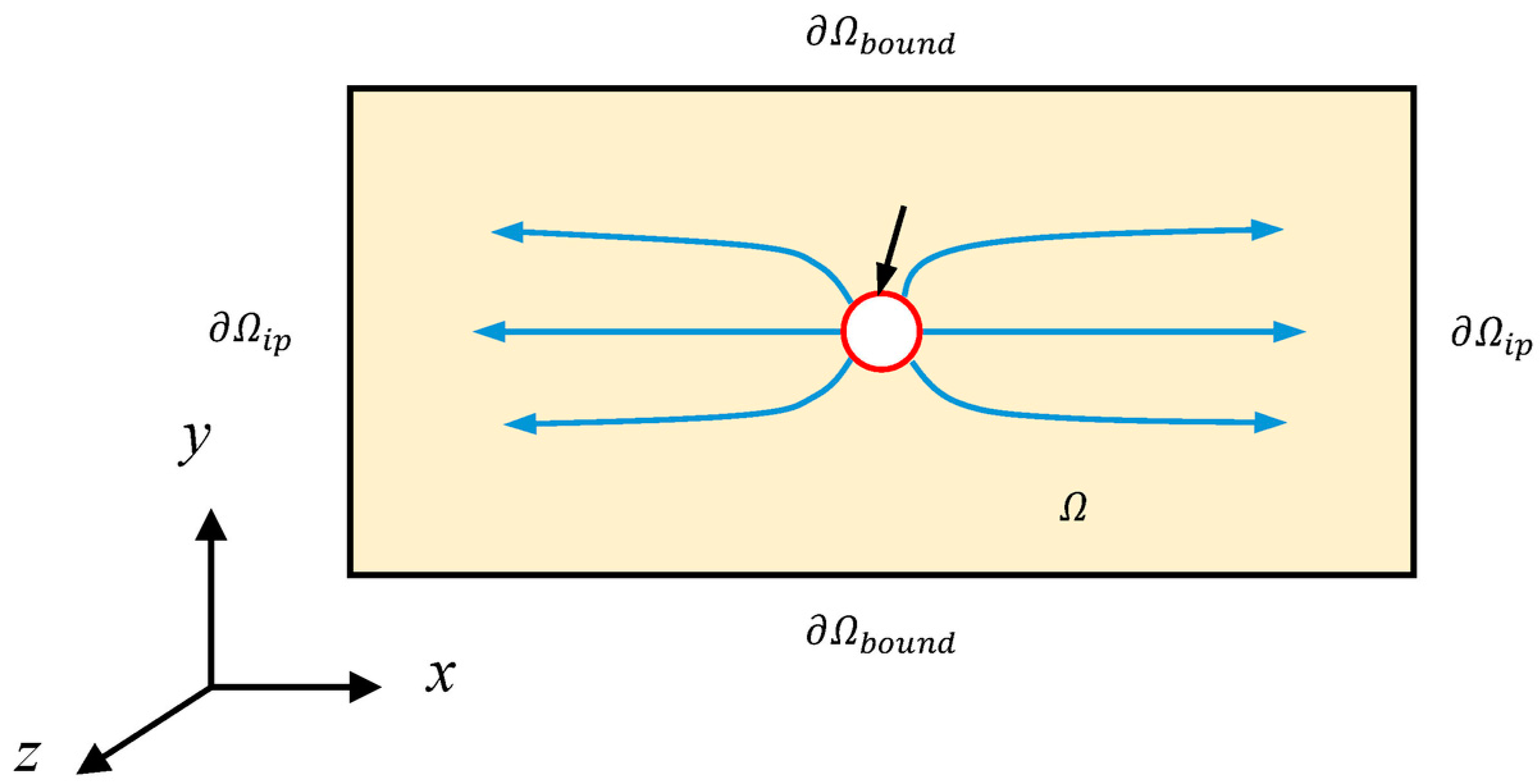 Numerical Simulation of Proppant Transport in Transverse Fractures of Horizontal Wells
