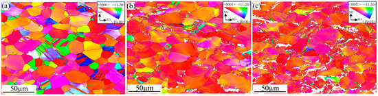 Texture and Twinning Evolution of Cold-Rolled Industrial Pure Zirconium