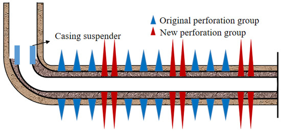 Review of Shale Oil and Gas Refracturing: Techniques and Field Applications