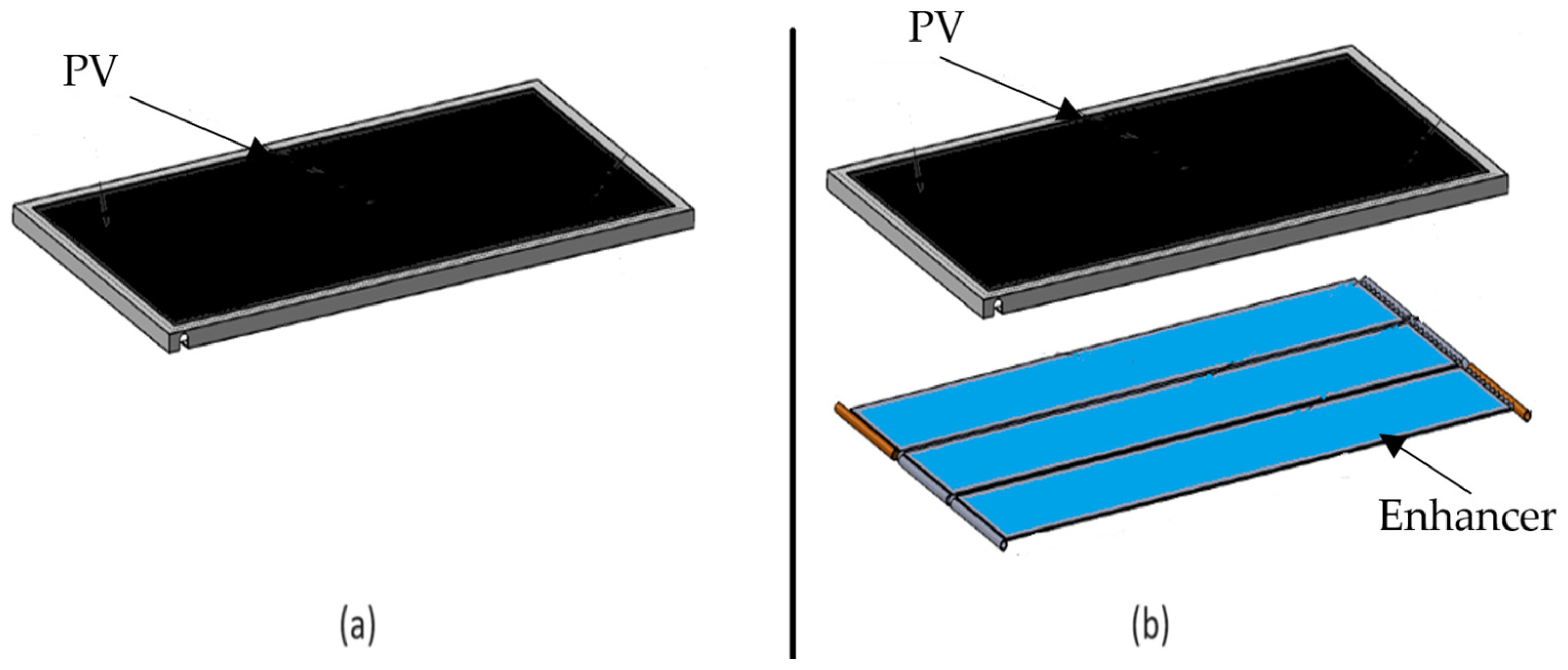 Optimization Of The Assessment Method For Photovoltaic Module Enhancers A Cost Efficient
