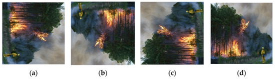 Robust Forest Fire Detection Method for Surveillance Systems Based on You Only Look Once Version ...