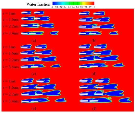 Research of the Influence of Lateral Inflow Angles on the Cavitation ...