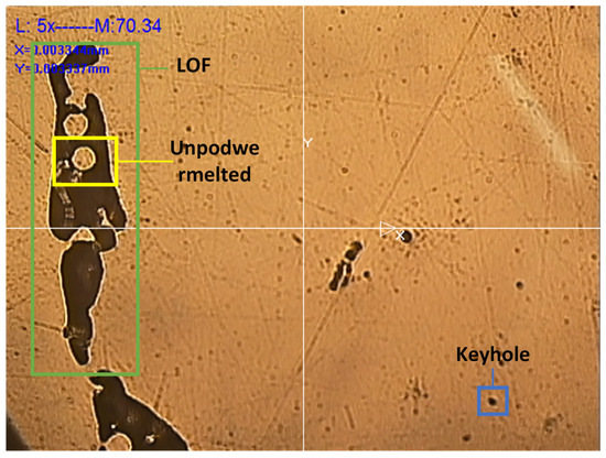 Defect Identification of 316L Stainless Steel in Selective Laser ...