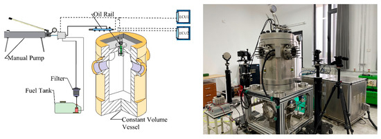 An Experimental Study on the Flash Boiling Characteristics of Liquid Ammonia Spray in a Constant ...