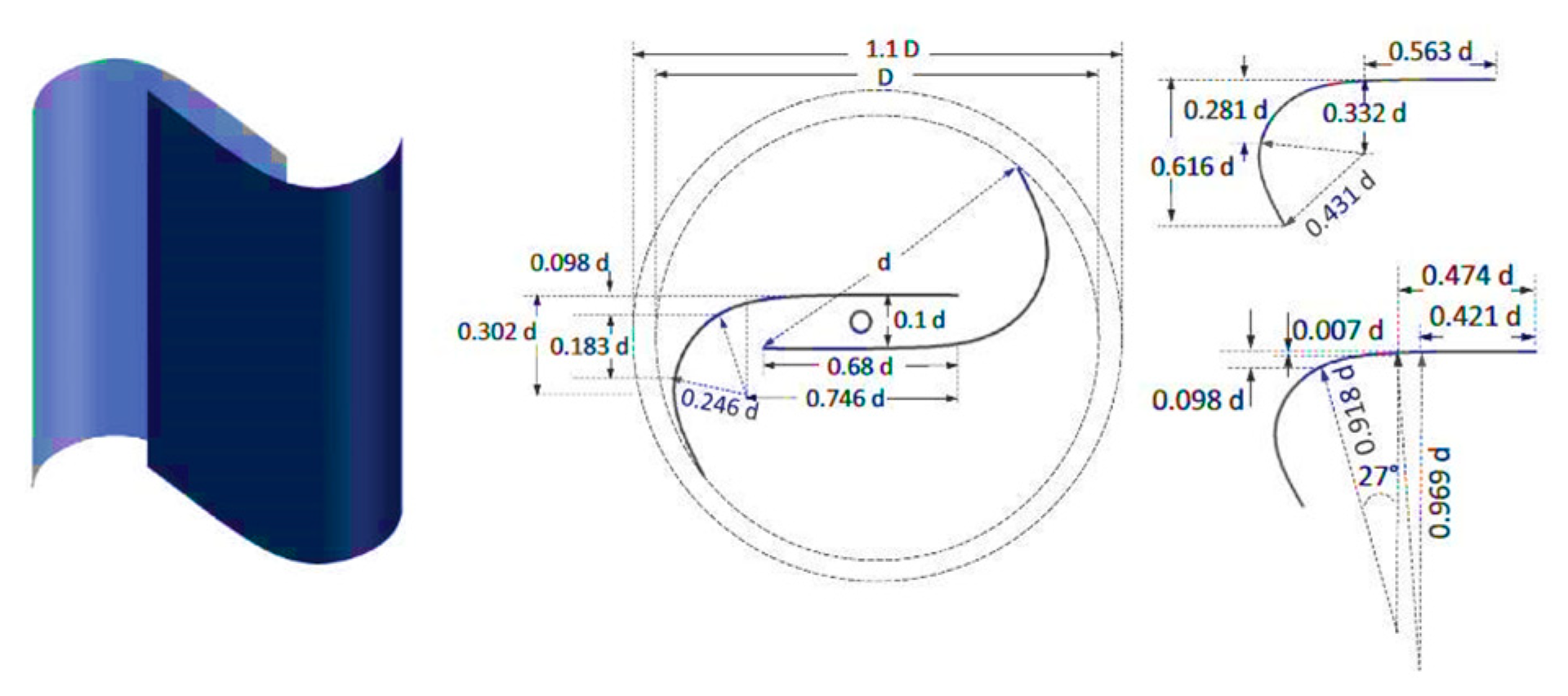 Recent Progress in Design and Performance Analysis of Vertical-Axis ...