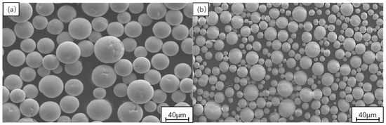 Effect of Y2O3 Content on Microstructure and Wear Resistance of Laser ...