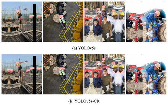 A Lightweight Safety Helmet Detection Algorithm Based on Receptive Field Enhancement