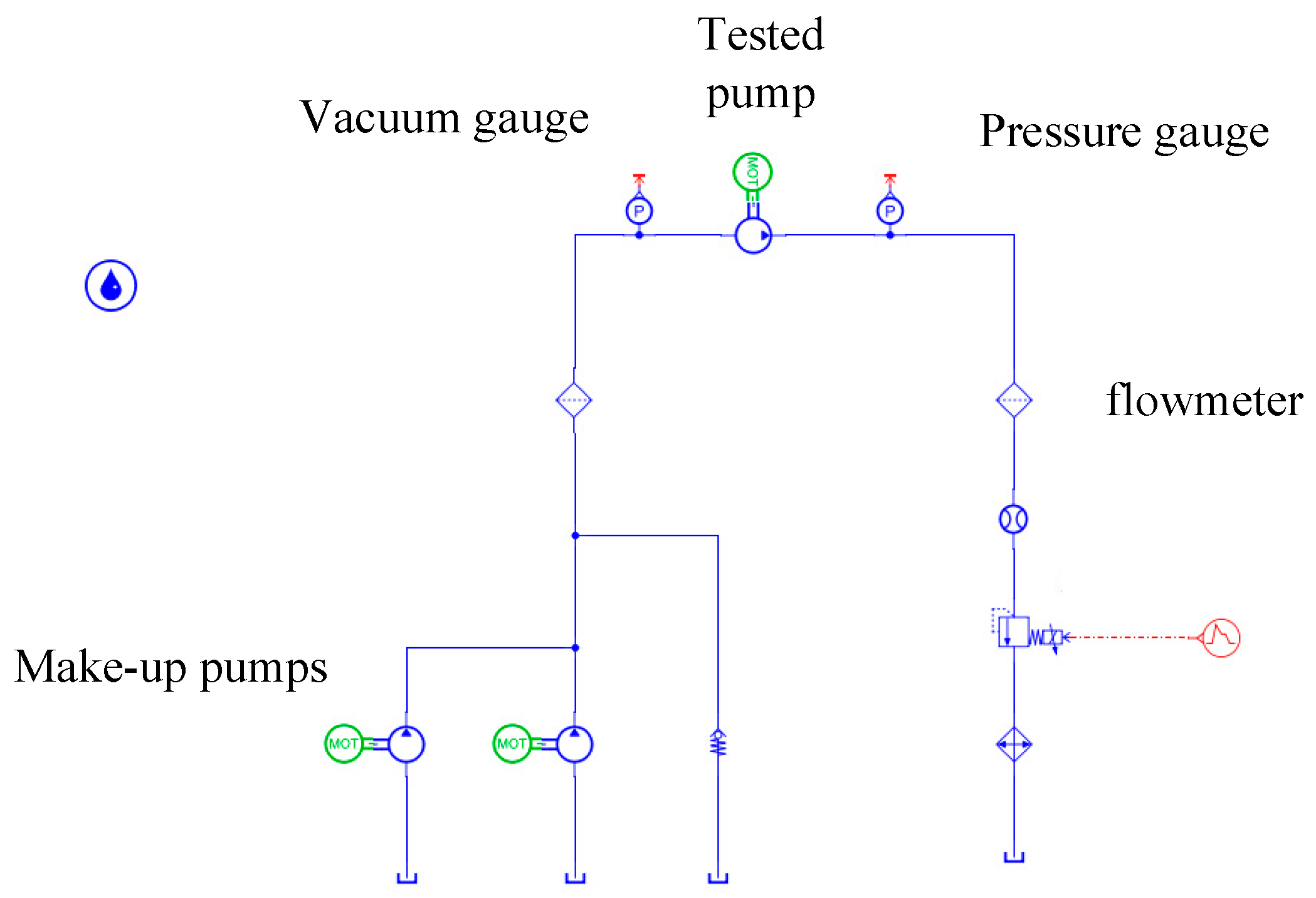 The Influence of Complex Piston Movement on the Output Flow Rate of a ...