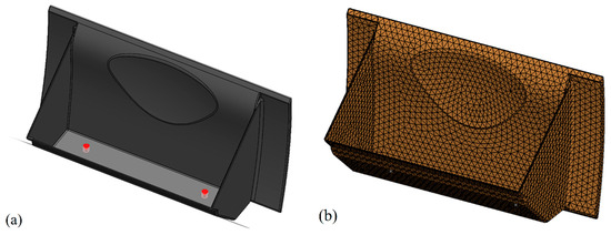 Multi-Objective Optimisation of Injection Moulding Process for ...