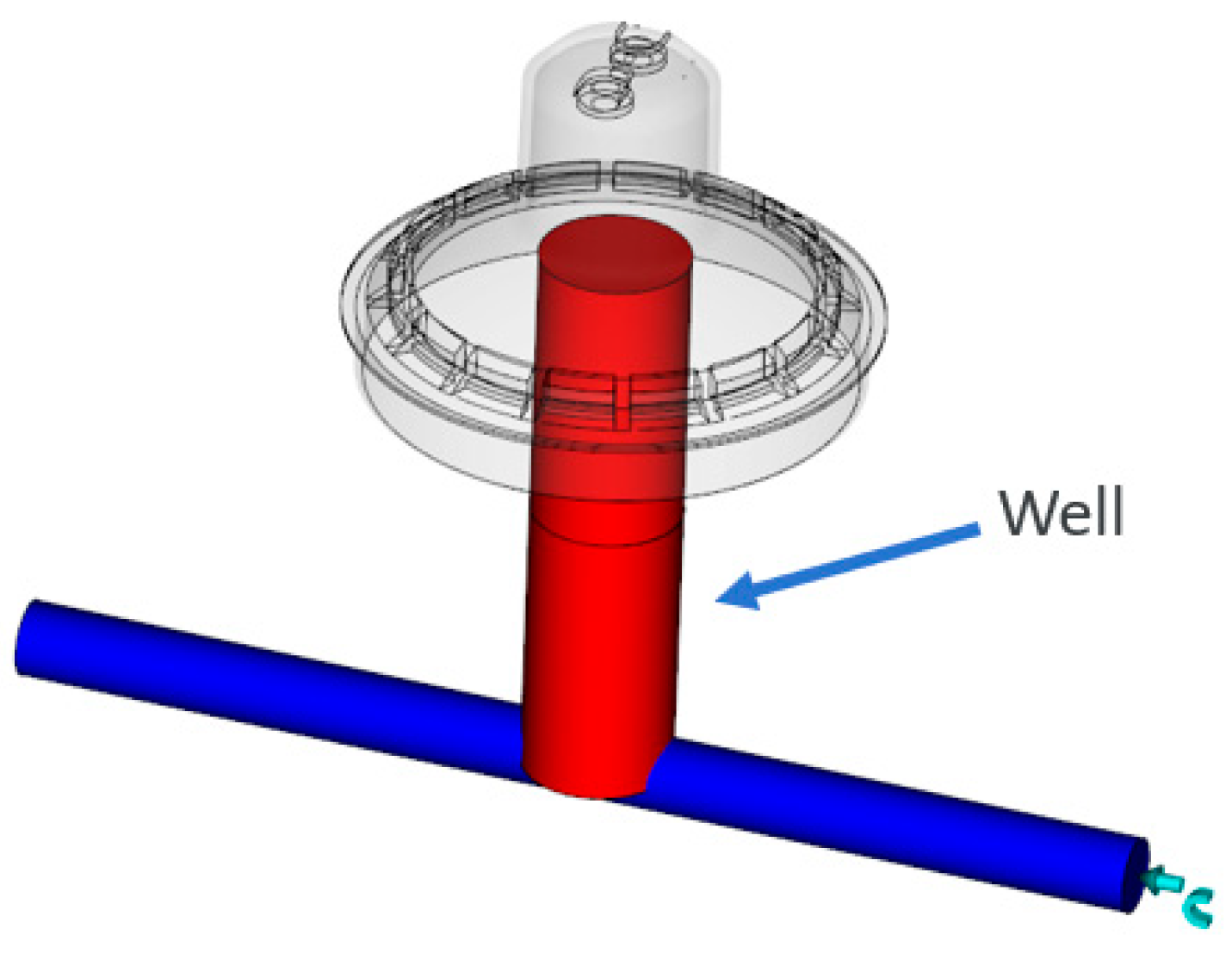 Optimization Design of Injection Mold Conformal Cooling Channel for ...