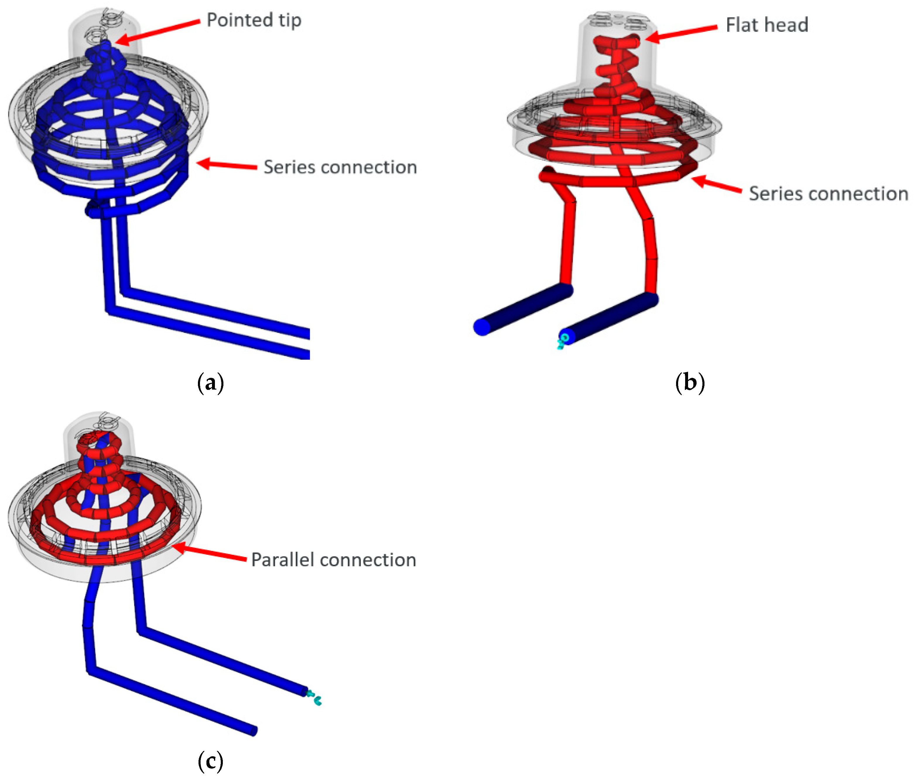 Optimization Design of Injection Mold Conformal Cooling Channel for ...