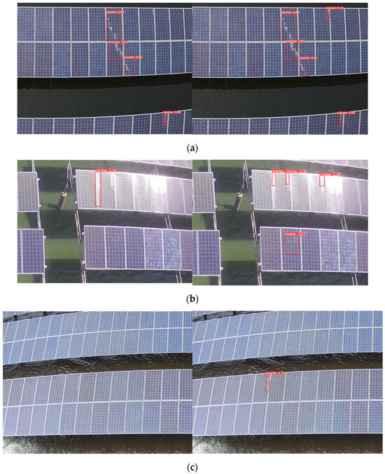 Processes | Free Full-Text | Bird Droppings Defects Detection in ...