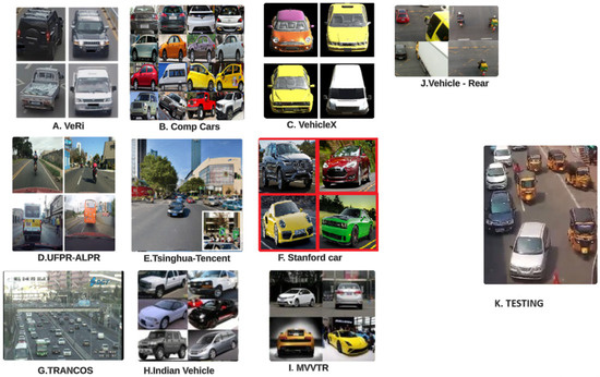 An Efficient Real-Time Vehicle Classification from a Complex Image Dataset Using eXtreme ...