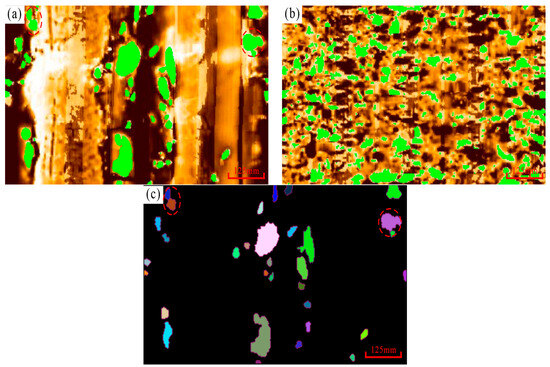 Processes | Free Full-Text | An Automated Quantitative Methodology for Computing Gravel ...