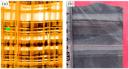 Processes | Free Full-Text | An Automated Quantitative Methodology for Computing Gravel ...
