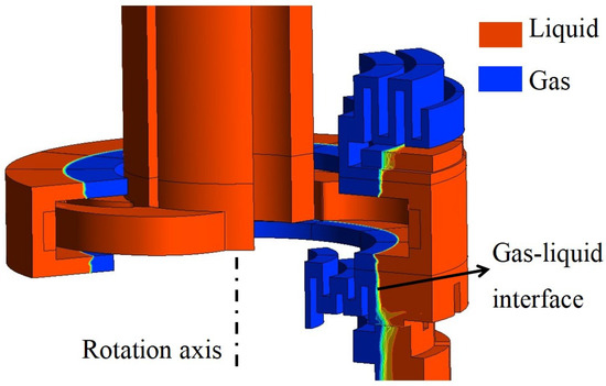 Study on the Influence of Working Characteristics of Centripetal Pump ...
