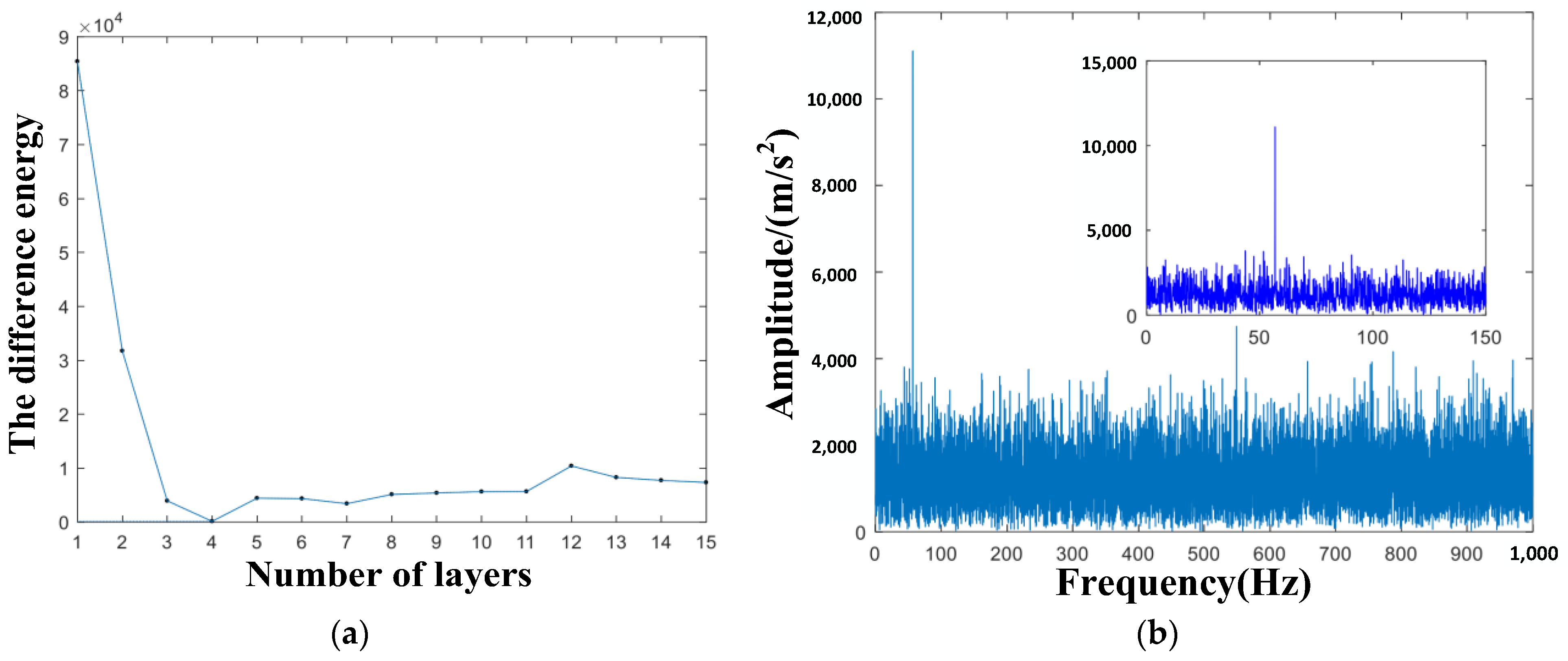 Quantitative Fault Diagnosis of Planetary Gearboxes Based on Improved Symbolic Dynamic Entropy