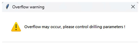 Overflow Identification and Early Warning of Managed Pressure Drilling ...