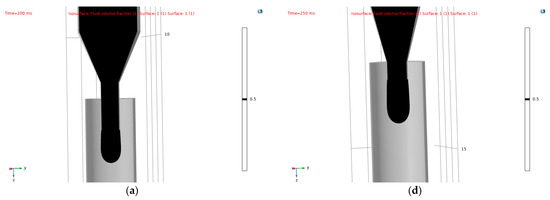 Processes | Free Full-Text | 3D Printer Nozzle Structure Form Optimal ...