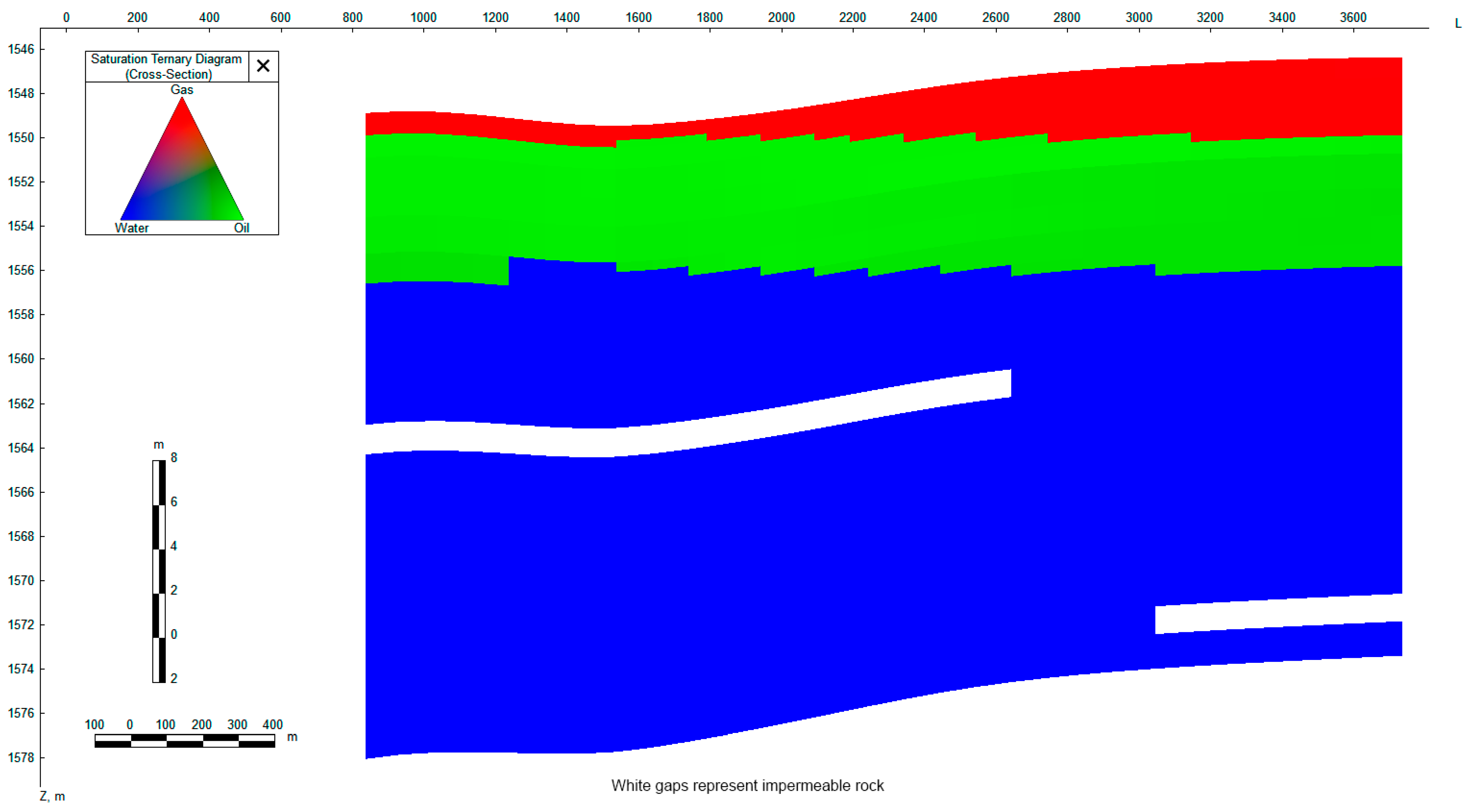 Feasibility Study on the Applicability of Intelligent Well Completion