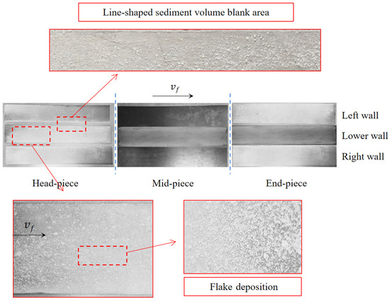 Simulation and Experimental Verification of Pipeline Particle Deposition Based on Ellipsoidal ...