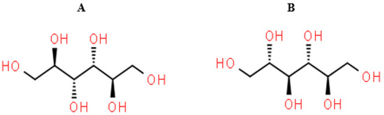 Marine Mannitol: Extraction, Structures, Properties, and Applications