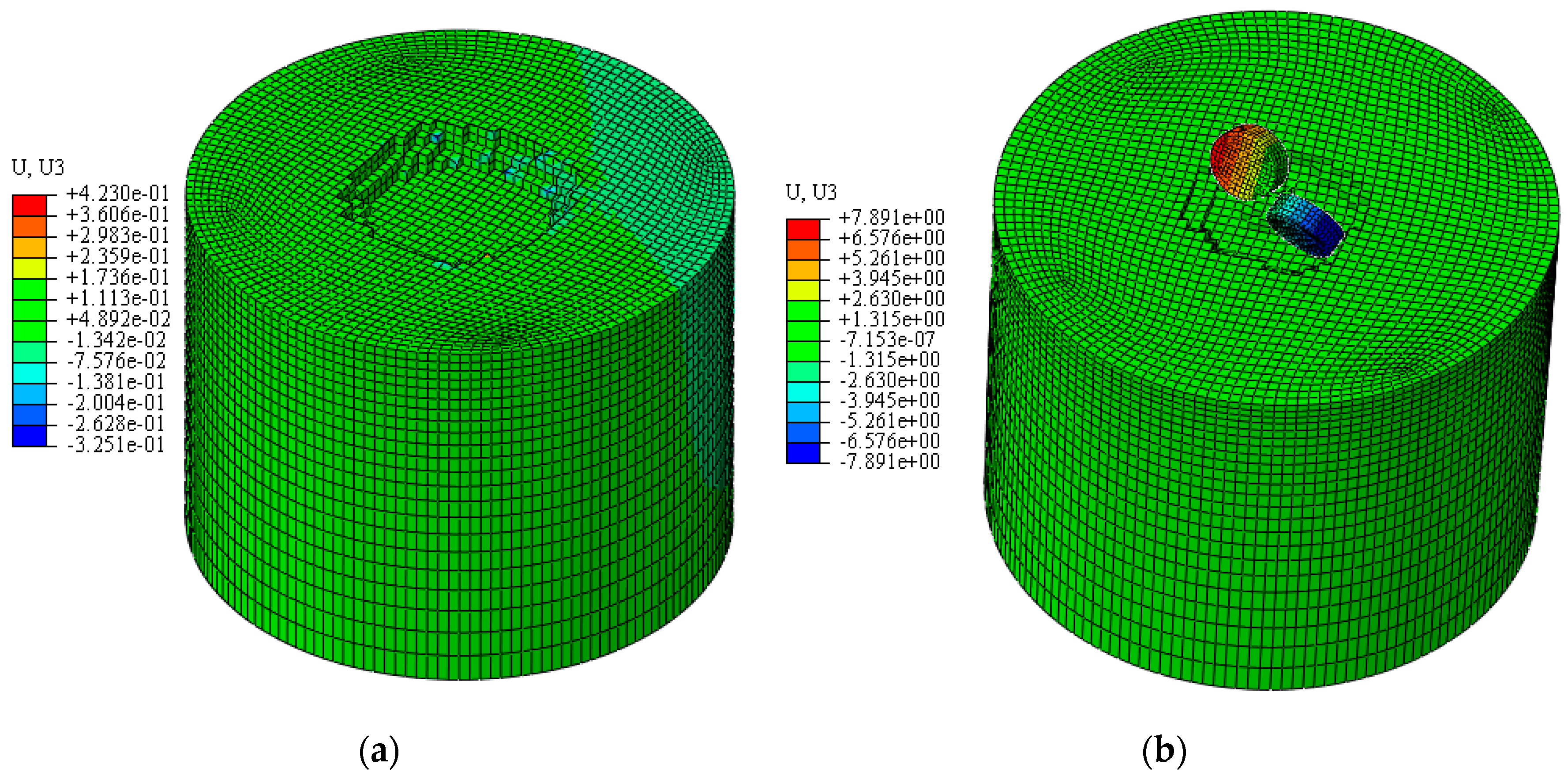 Evaluation and Simulation Study of Rock Drillability Grades in the Tazhong-Tabei Block