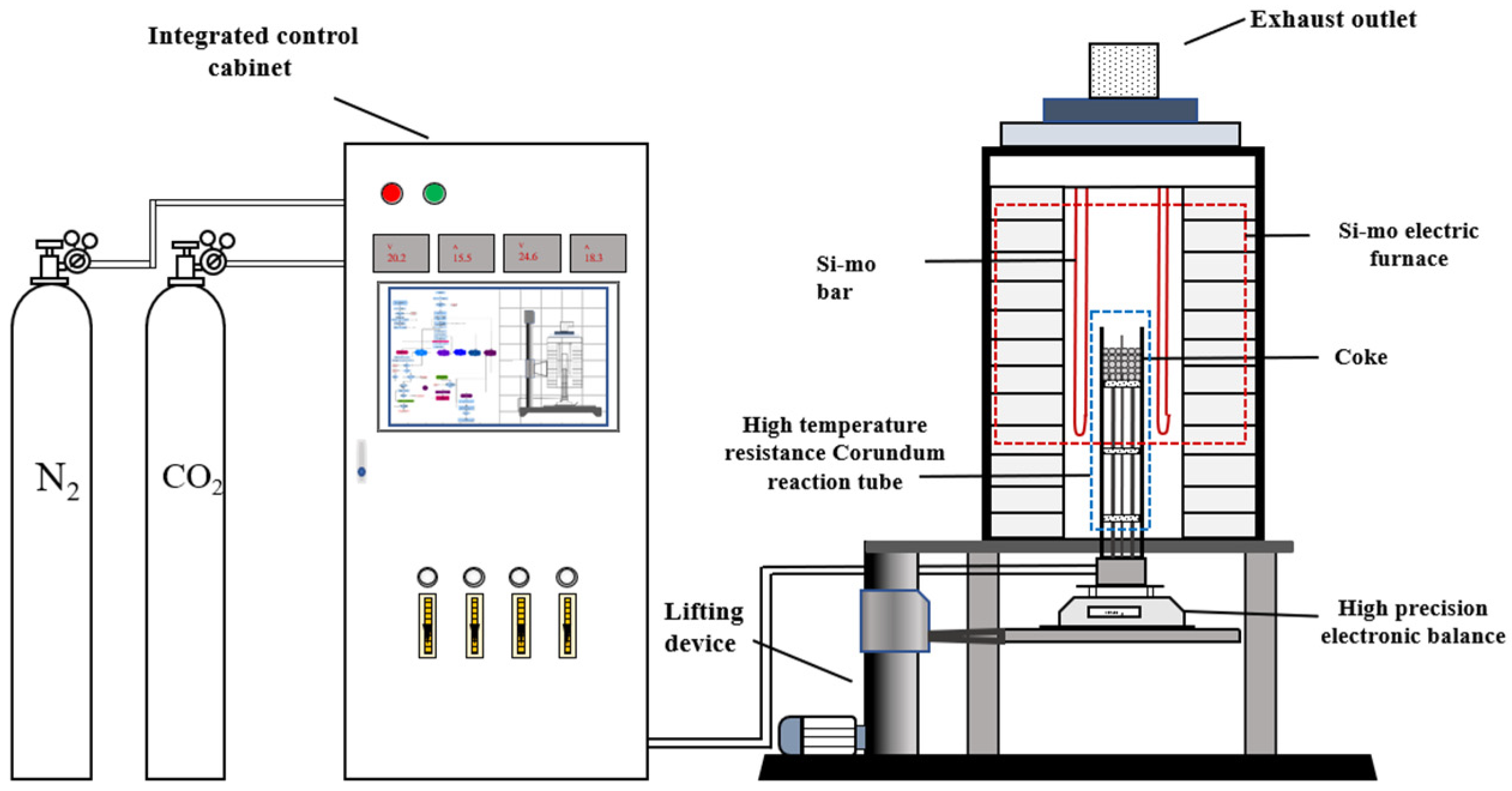 Study on the Influence of Industrial Coke Oven Size on the Quality of ...
