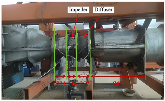 Study on the Structural Characteristics of Bulb Tubular Pumps Based on ...