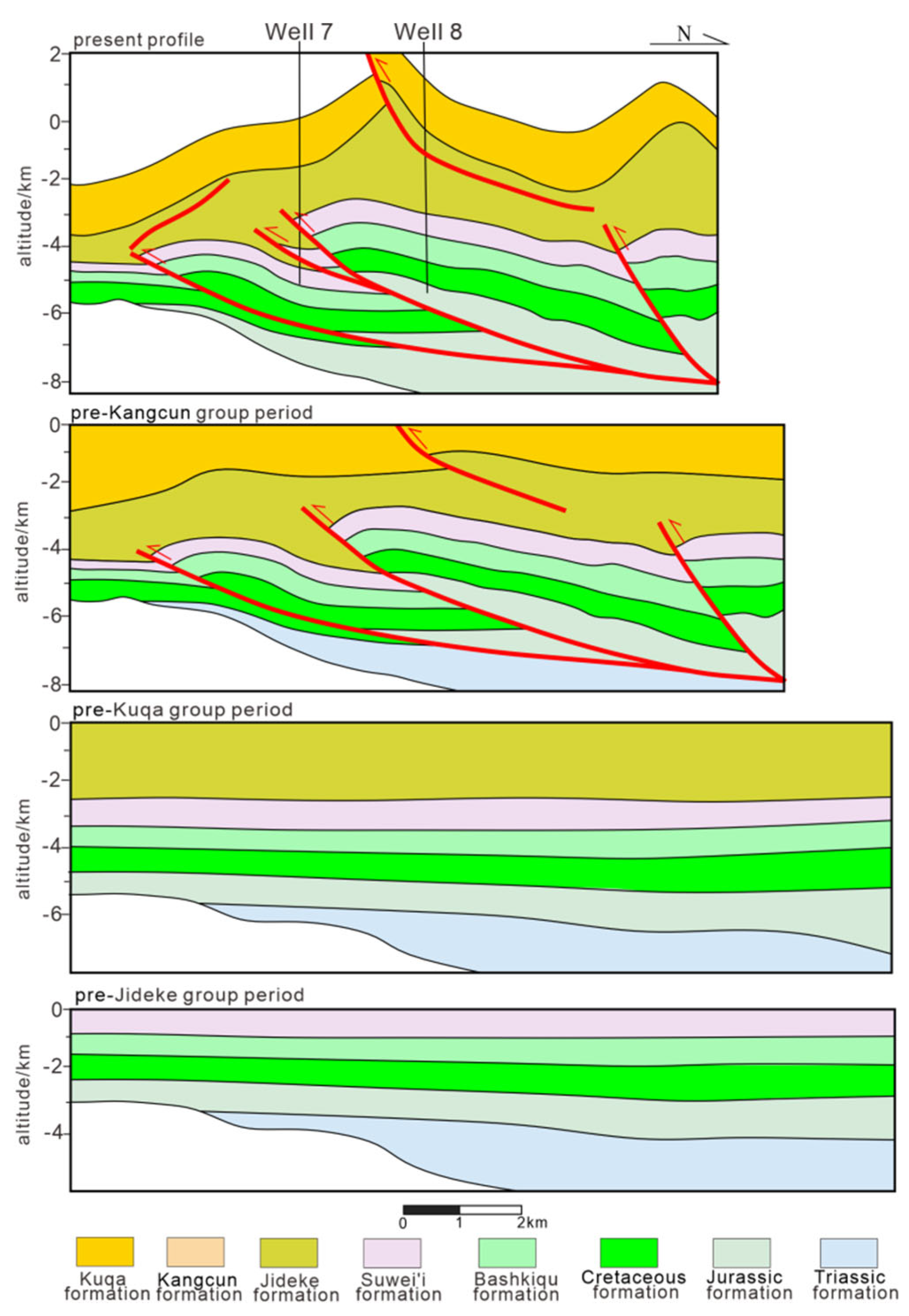 Segmentation Differences of the Salt-Related Qiulitage Fold and Thrust ...