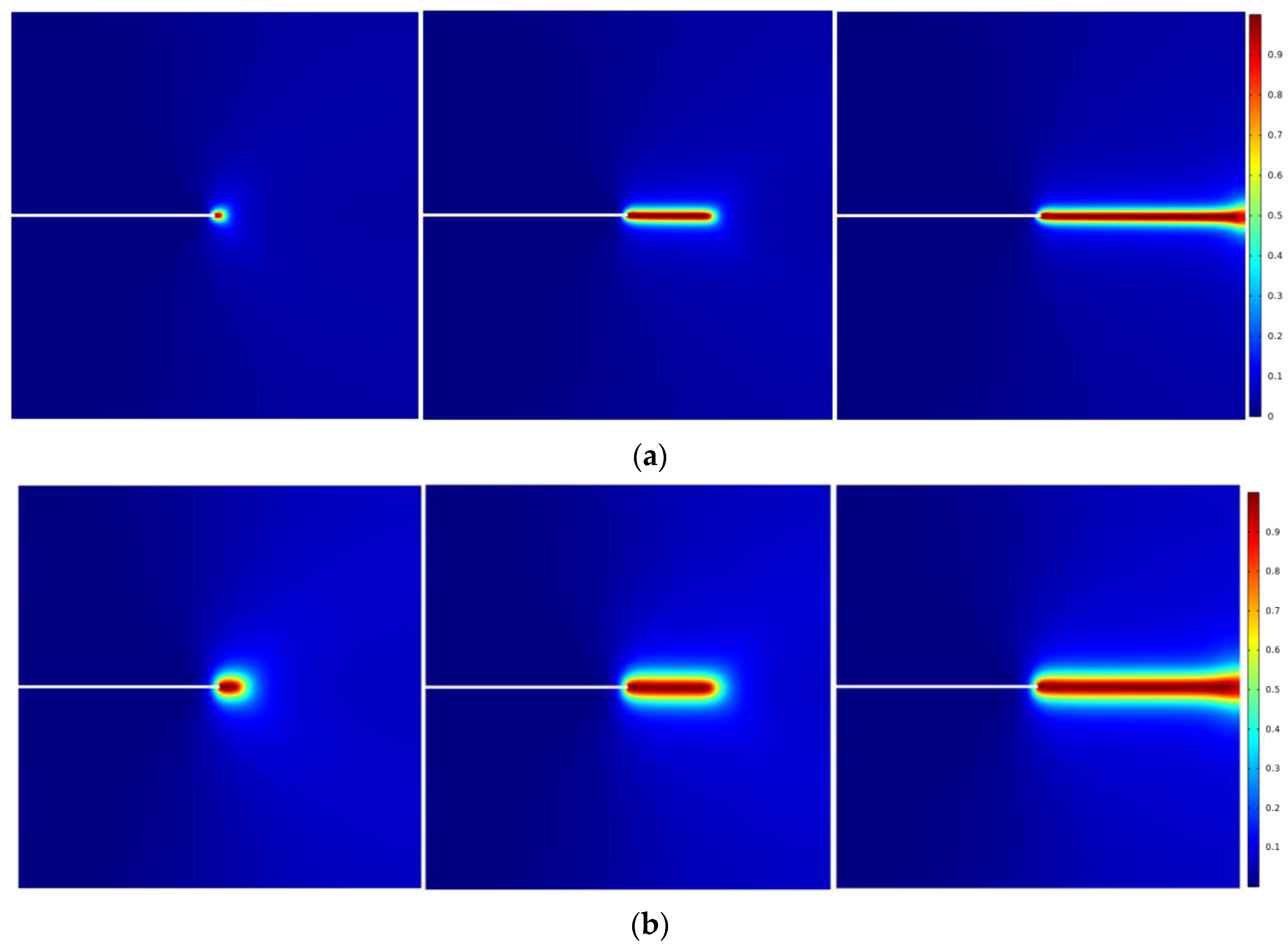 Fracture Evolution during CO2 Fracturing in Unconventional Formations ...