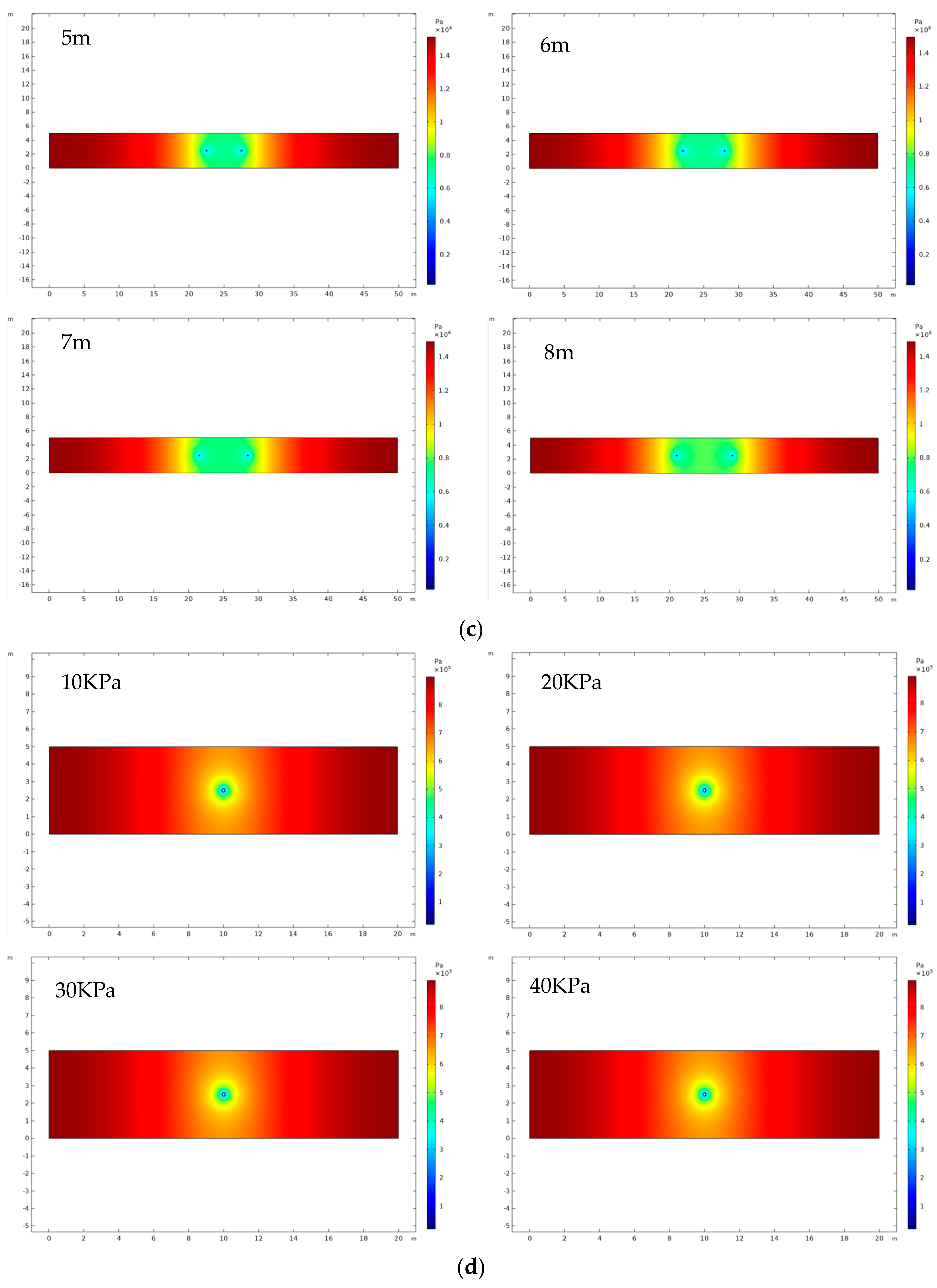 Research on Intelligent Design and Visualization of Gas Extraction Drilling Based on PSO–LSTM