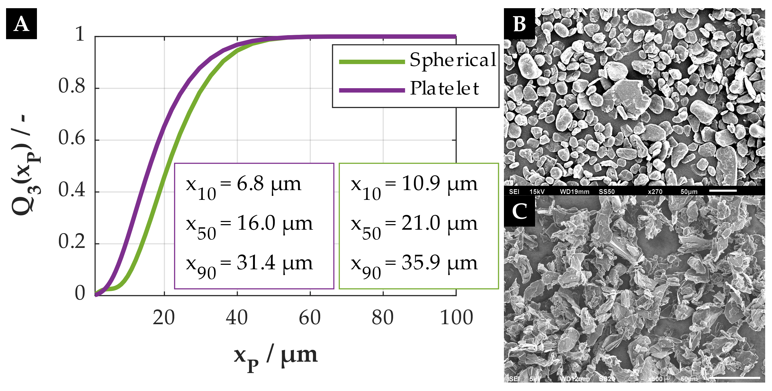 Torque Mapping as a Novel Method for In-Line Characterisation of Spherical Agglomeration Process ...