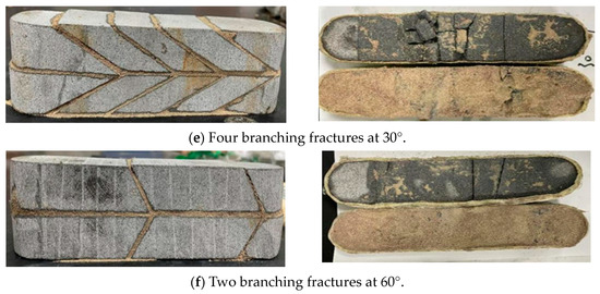 Investigation into the Variation Law of Network Fracture Conductivity ...