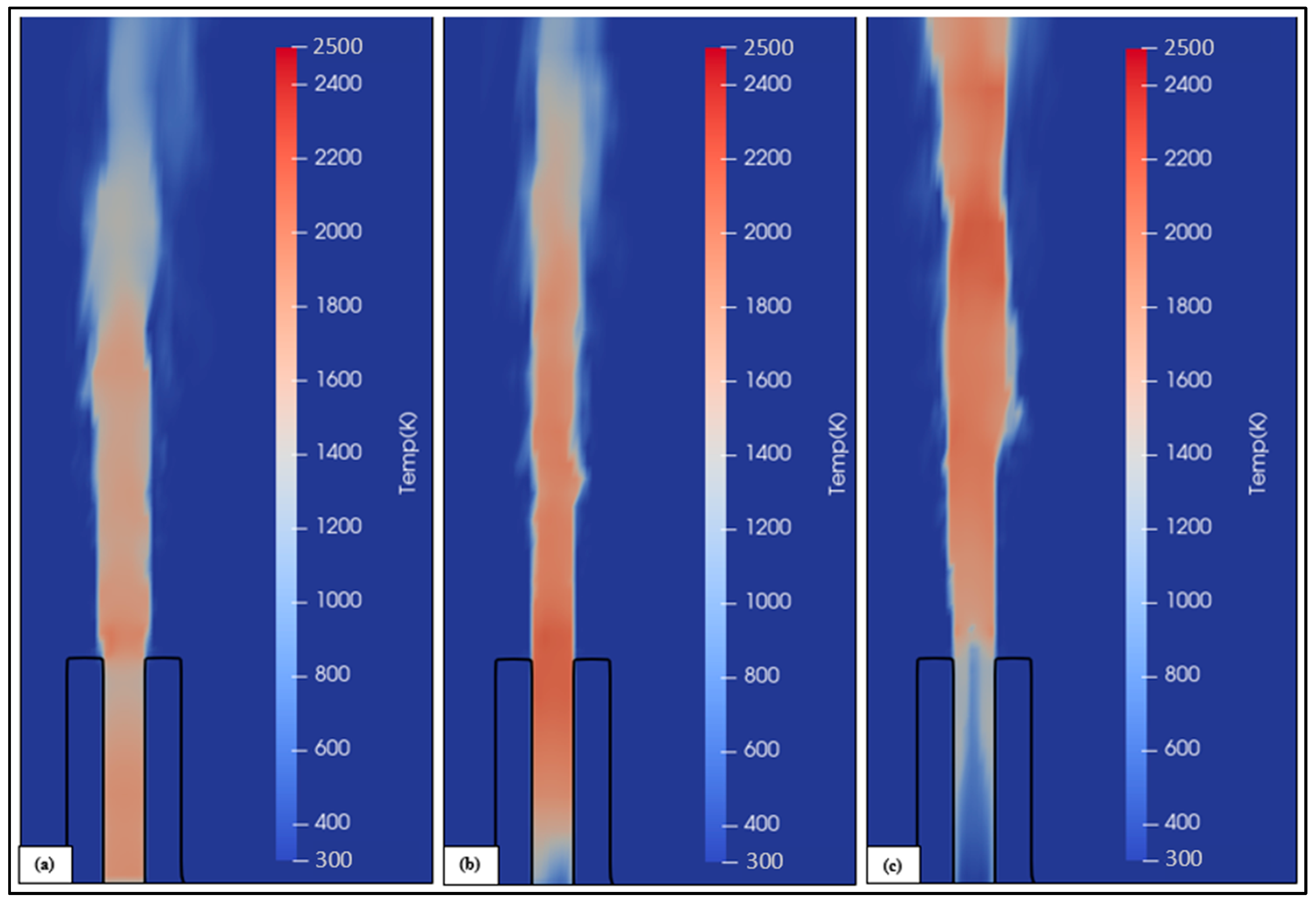 A New Air-Assisted Flare Tip Design for Managing Gas Flare Emissions ...